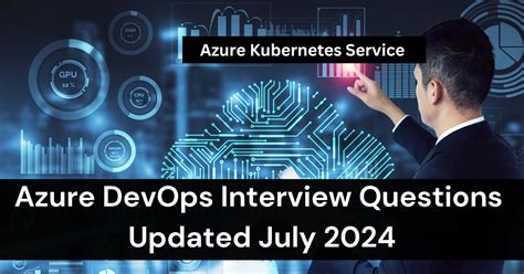 Azure Devops Interview Questions With Answer Updated July 2024 Aks