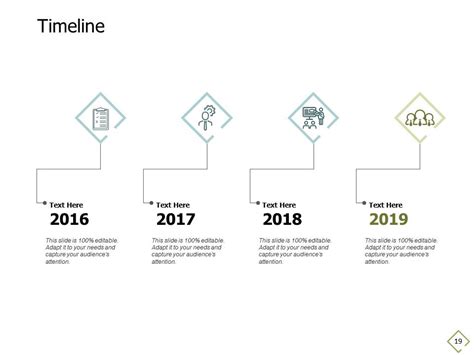 Ecommerce Business Trends Powerpoint Presentation Slides PowerPoint Slide Template