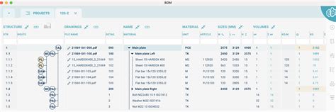 How To Make A Bill Of Materials In Depth W Examples