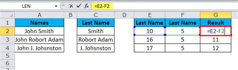 Len In Excel Formula Examples How To Use Len Function In Excel