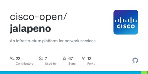 Ianik Semco On Linkedin Github Cisco Openjalapeno An Infrastructure Platform For Network
