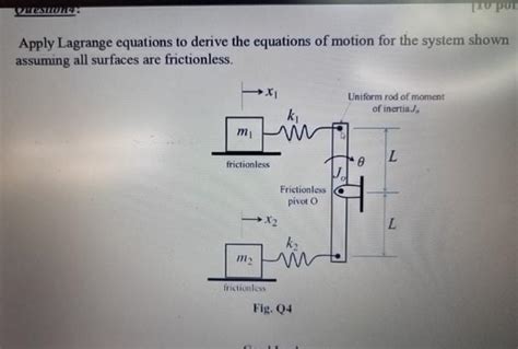 Solved Apply Lagrange Equations To Derive The Equations Of Chegg