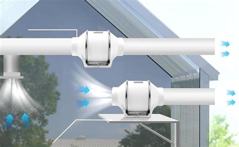 Inline Fan Fan Advanced Airflow Quiet Operation