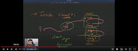 Nishu P On Linkedin 100daysofcode Webdevelopment Html Webdevelopment Fullstackdevelopment