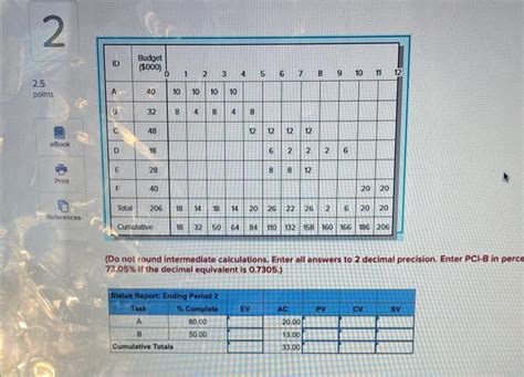 solved ex13 4 algo given the following project network
