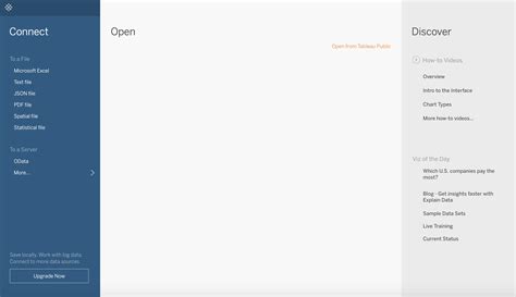 Tableau Public Datasets Programplora