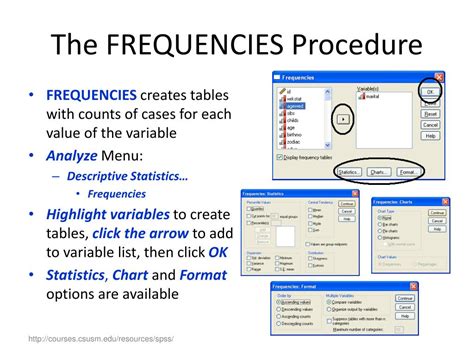 Ppt Introduction To Spss Powerpoint Presentation Free Download Id