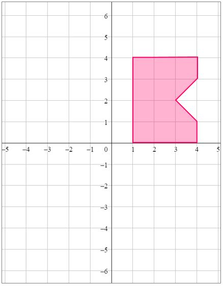 Reflecting A Polygon Across The X Axis Practice Geometry Practice Problems Study Com