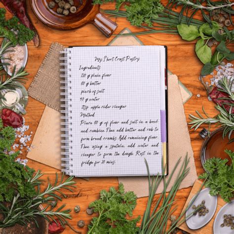 Cookbook Workshop 3 Your 12 Rules Of Engagement Adelaide Classbento
