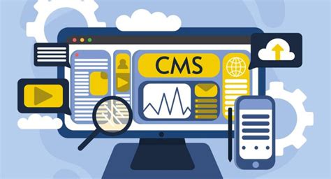 The Future Of Cms Platforms Headless Cms Explained Hashtag Orange