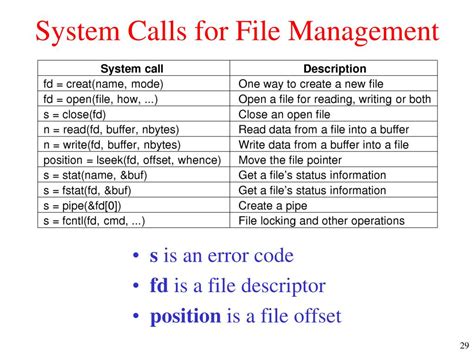 Ppt Case Study 1 Unix And Linux Powerpoint Presentation Free