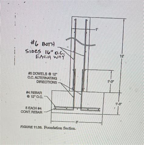 Solved Calculate The Total Concrete Quantity Rebar Quantity Chegg Com