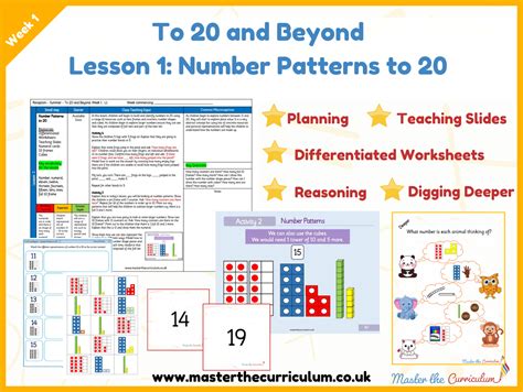 To 20 And Beyond Archives Master The Curriculum