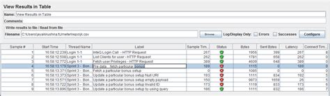 Api Automation — Jmeter Api Automation — Jmeter By Jeyakirushna Medium