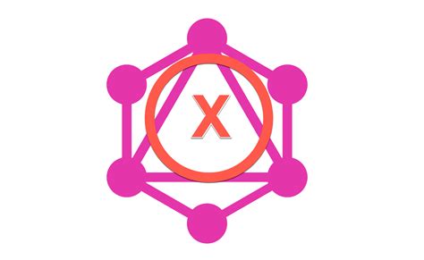 Why I Am Giving Up On Graphql Kinda