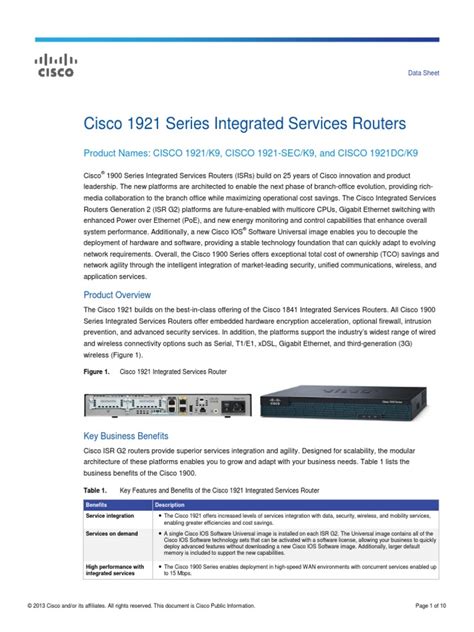 Cisco 1921 Series Integrated Services Routers Product Names Cisco 1921 K9 Cisco 1921 Sec K9