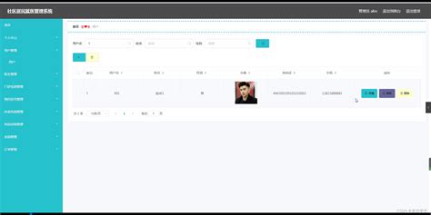 Java计算机毕业设计社区居民就医管理系统（附源码、数据库）社区门诊管理系统数据库 Csdn博客