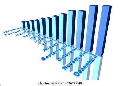 Bar Chart Months Stock Illustration