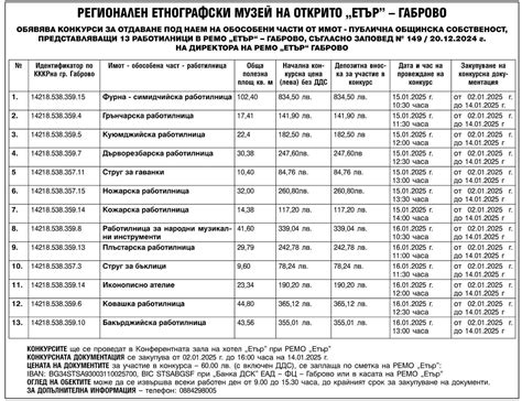 РЕМО „ЕТЪР“ отдава под наем обособени части от имот публична общинска
