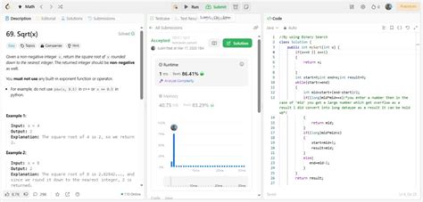 Dailycoding Persistence Leetcode Patitapaban Nayak