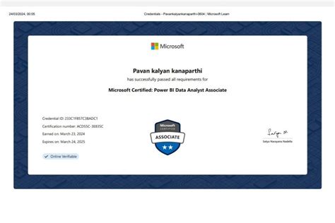 Im Excited To Announce That I Have Successfully Completed The Power Bi Certification This