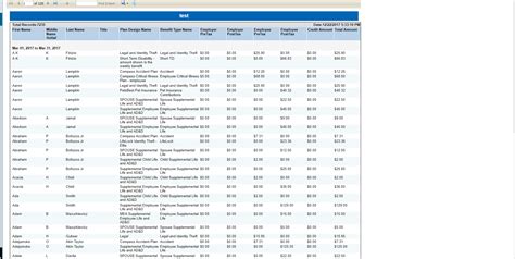 NF 5560 Billing Details Report Shows Blank Screen Workterra Jira