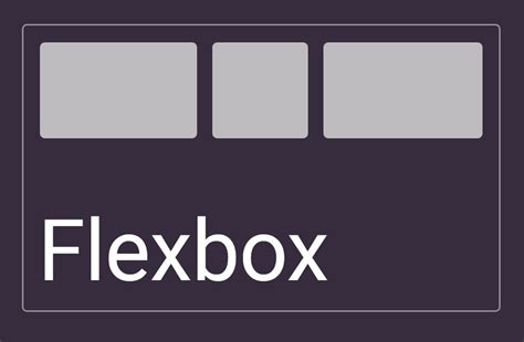 Css Flexbox