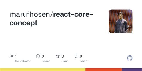 GitHub Marufhosen React Core Concept