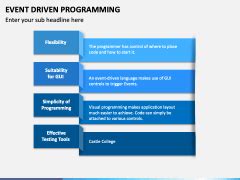 Event Driven Programming PowerPoint And Google Slides Template PPT Slides