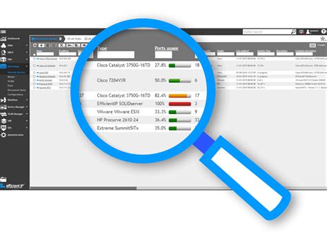 Ip Address Management Ipam Solutions Efficientip