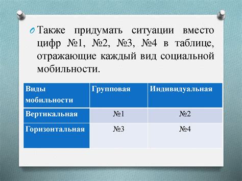 Положение человека в обществе презентация онлайн