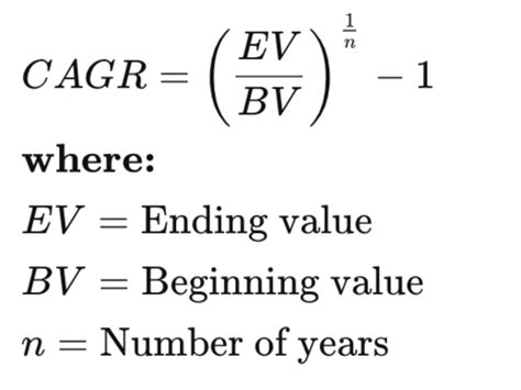 Case Interview Formulas With Definitions Flashcards Quizlet