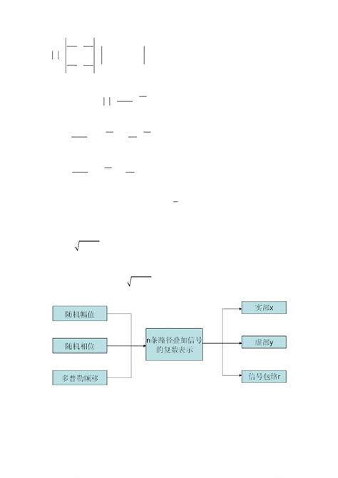 移动无线信道的多径衰落分析：瑞利与莱斯散布 Csdn文库
