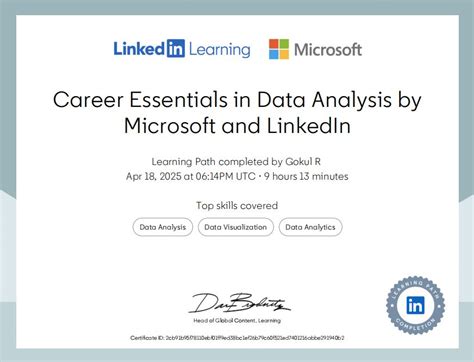 Microsoft Linkedinlearning Dataanalytics Datavisualization