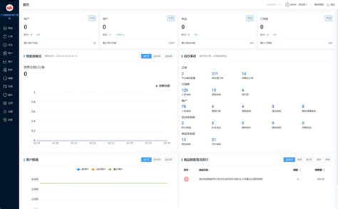 github wxw850227 jjjshop multi php 三勾商城多商户是开发友好的微信小程序商城，框架支持saas 支持