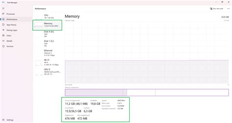 How To Check Ram Usage In Windows Toms Hardware