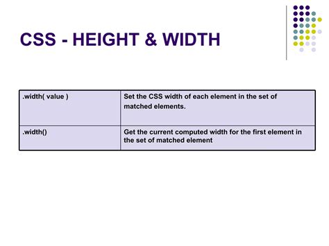 Jquery Example For Web Developer Video Training Tutorial Ppt