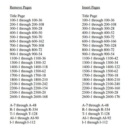 Balisage Sgml In The Age Of Xml