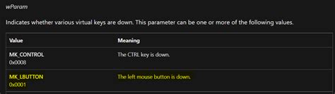 Webkit App Region Drag Eats All Click Events · Issue 1354 · Electronelectron · Github