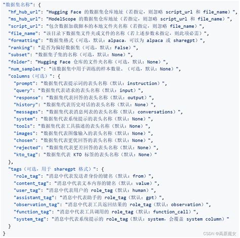 数据集准备instruction Input Output 数据集 Csdn博客 数据集准备instruction Input Output 数据集 Csdn博客