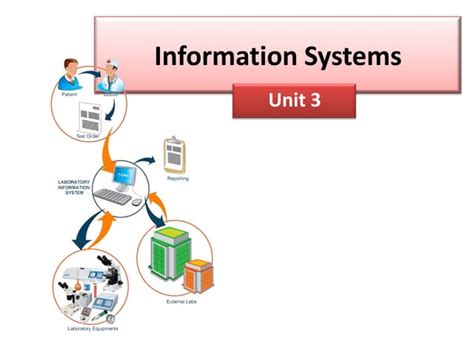 Information Systems Notes Ppt