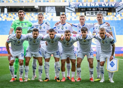 Динамо Партизан онлайн трансляція матчу кваліфікації Ліги чемпіонів