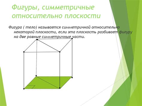 Зеркальная симметрия презентация онлайн