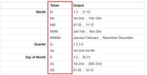 Date Format In Charts General Seeq Discussions Seeq Community Website