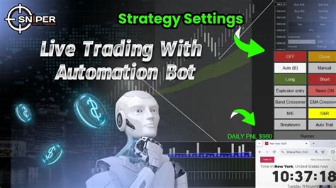 Automation Bot Live Trading With Auto B In The Nq Market Sniper Auto Trader Ninjatrader8