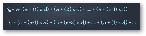 Sum Of N Terms In Arithmetic Sequence Ap Proof Solved Examples Faqs