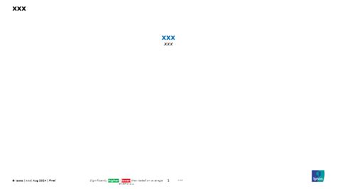 data visualization pdf