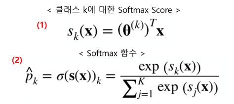 Python 선형 분류 이론 및 실습