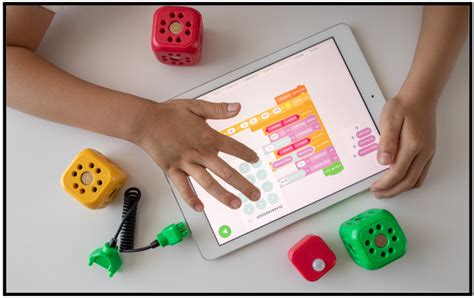 Coding For Six Year Olds Codingal Coding For Six Year Olds Codingal