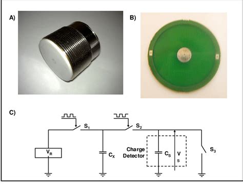 The Ice Sensor A Picture Of The Ice Sensor B Picture Of The